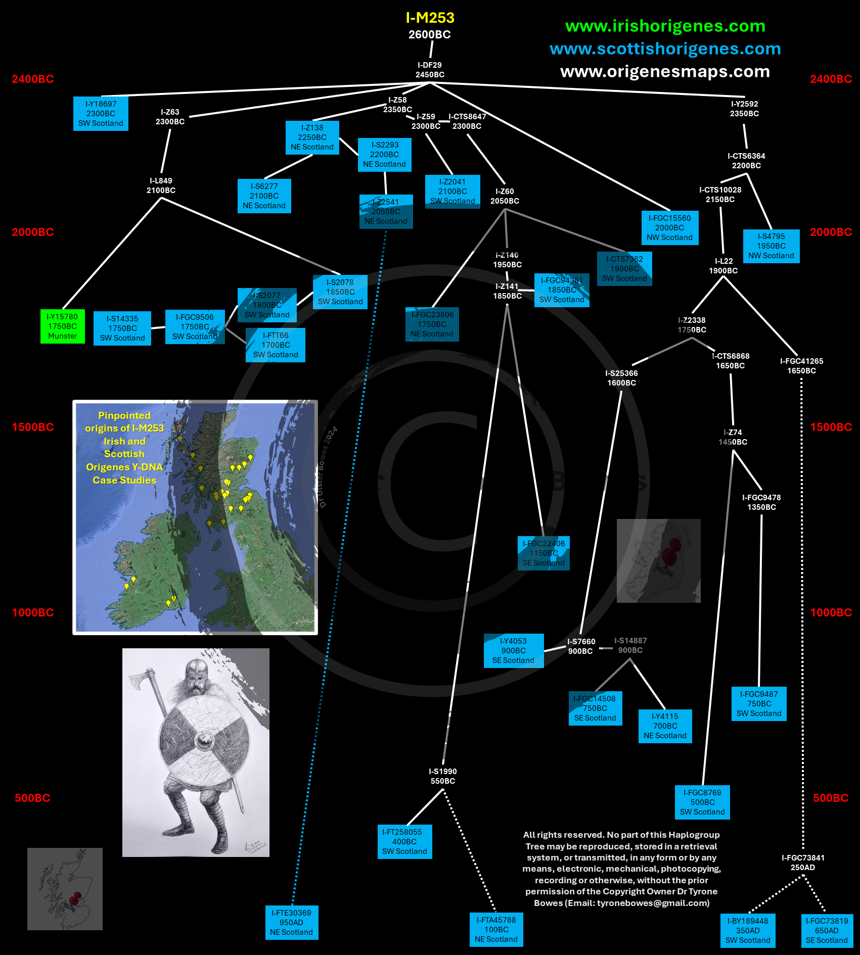 I-M253 | Origenes Maps